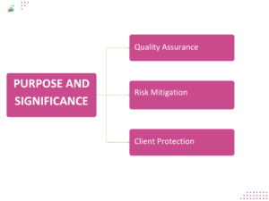 Understanding Defect Liability Periods in Contracts - Best Contract ...