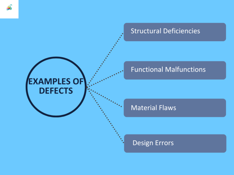 Understanding Defect Liability Periods in Contracts - Best Contract ...