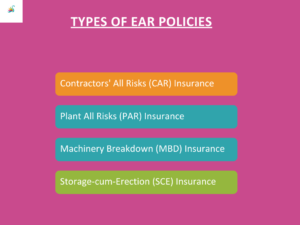 Erection All Risk (EAR) Policies in the Construction Industry - Best ...