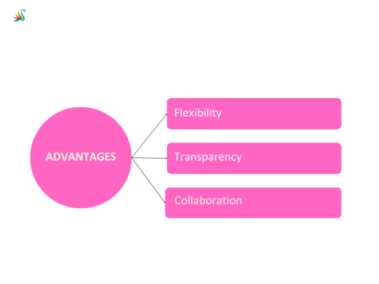 The New Engineering Contract (NEC) - Best Contract Management